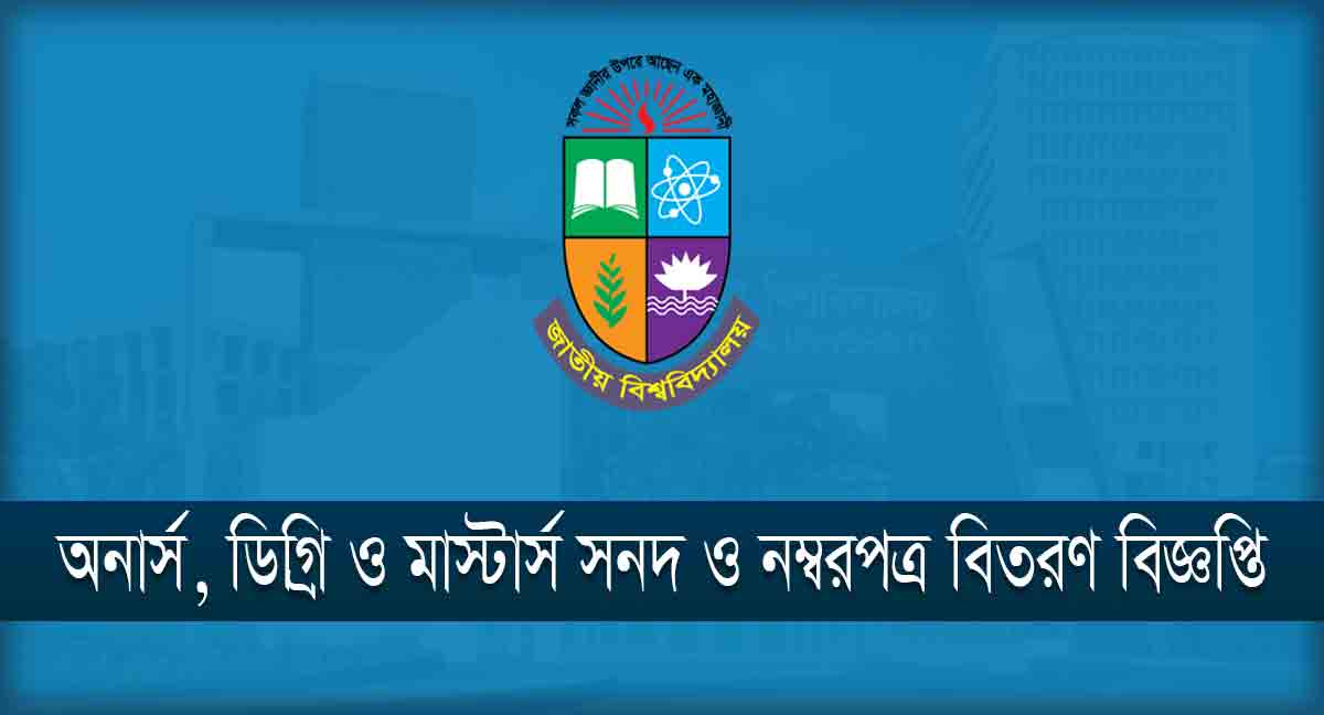 NU Certificate & Marksheet Distribution Notice 2021 | NUBD 24